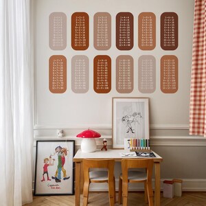 Multiplication Chart Wall Decals for Kids Room, Math Classroom Decor ...