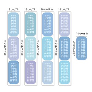 Multiplication Chart Wall Decals for Kids Room, Math Classroom Decor ...