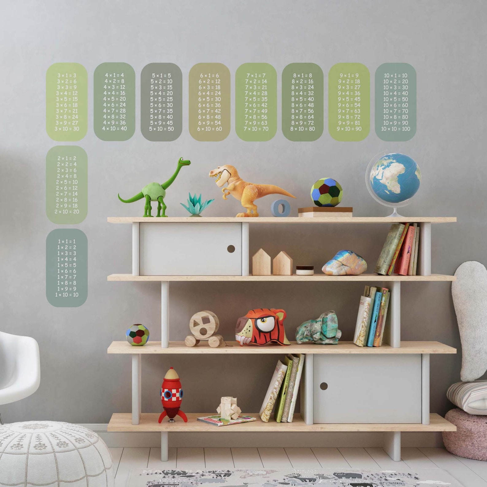 Multiplication Chart Wall Decals for Kids Room, Math Classroom Decor ...