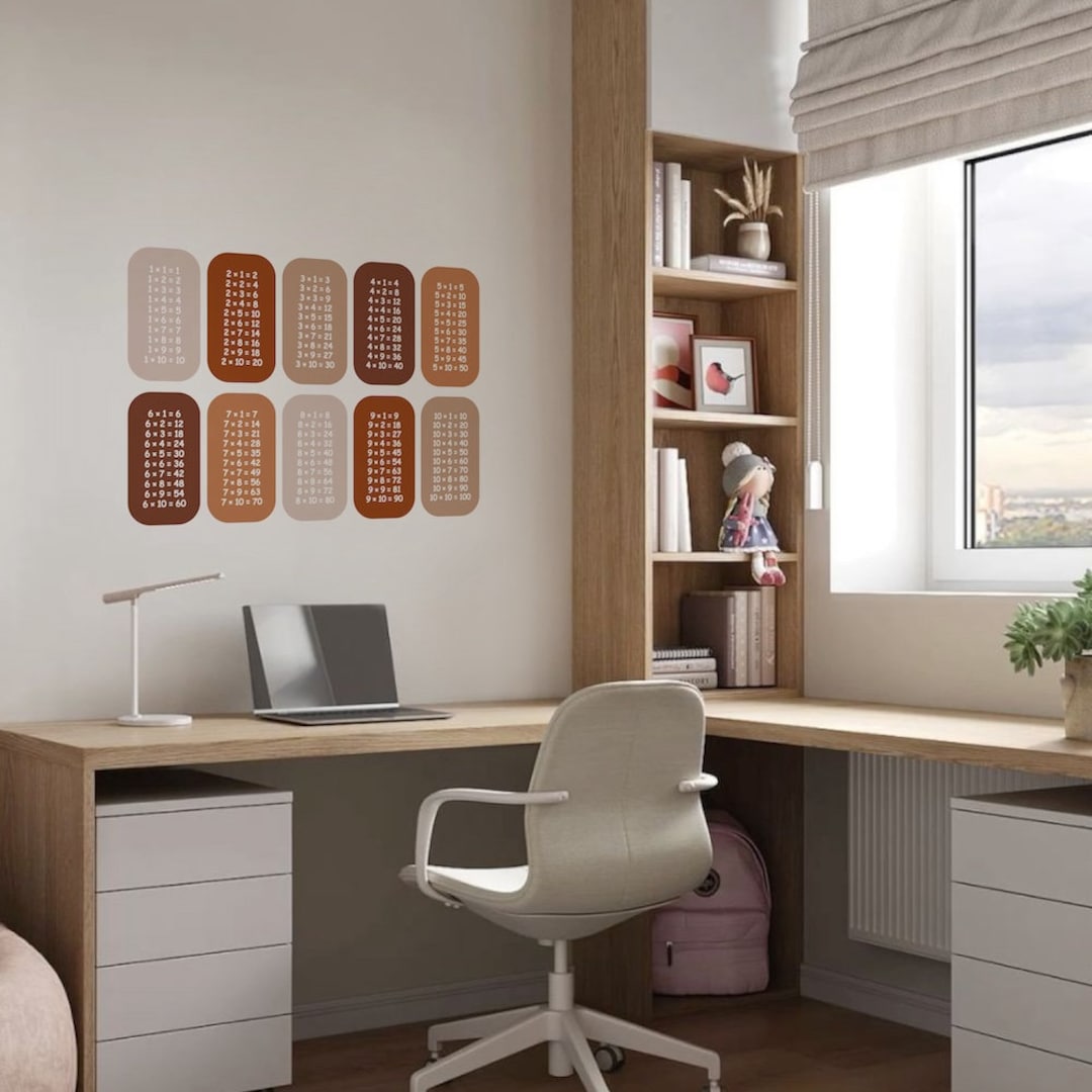 Math Multiplication Chart Wall Decals, Homeschool Educational Math ...