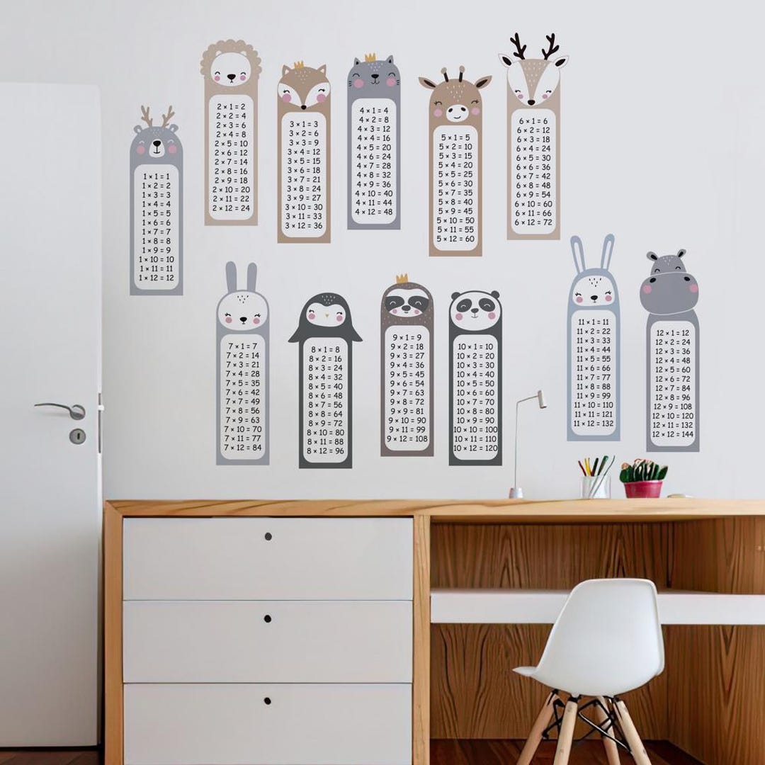 Animal Multiplication Table Wall Decals | Cute Math Learning Stickers ...