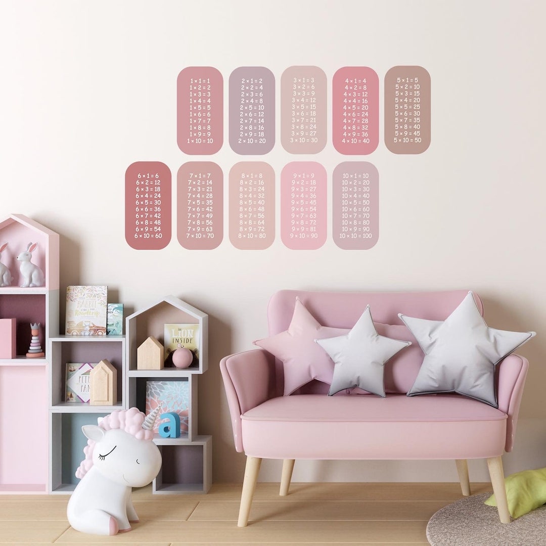 Wall Math Decals With Montessori Multiplication Table for Kids' Room ...