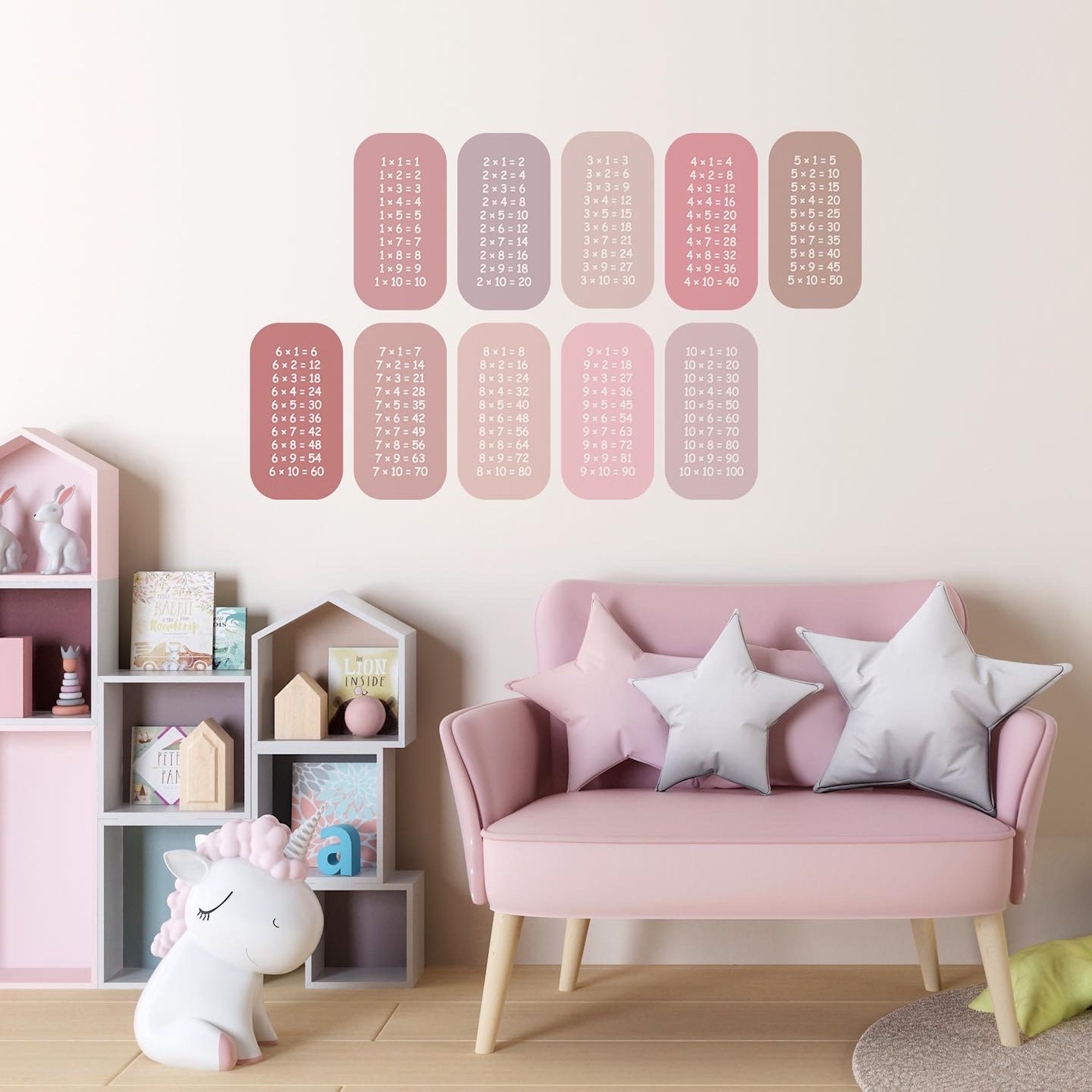 Math Multiplication Chart Wall Decals, Homeschool Educational Math ...