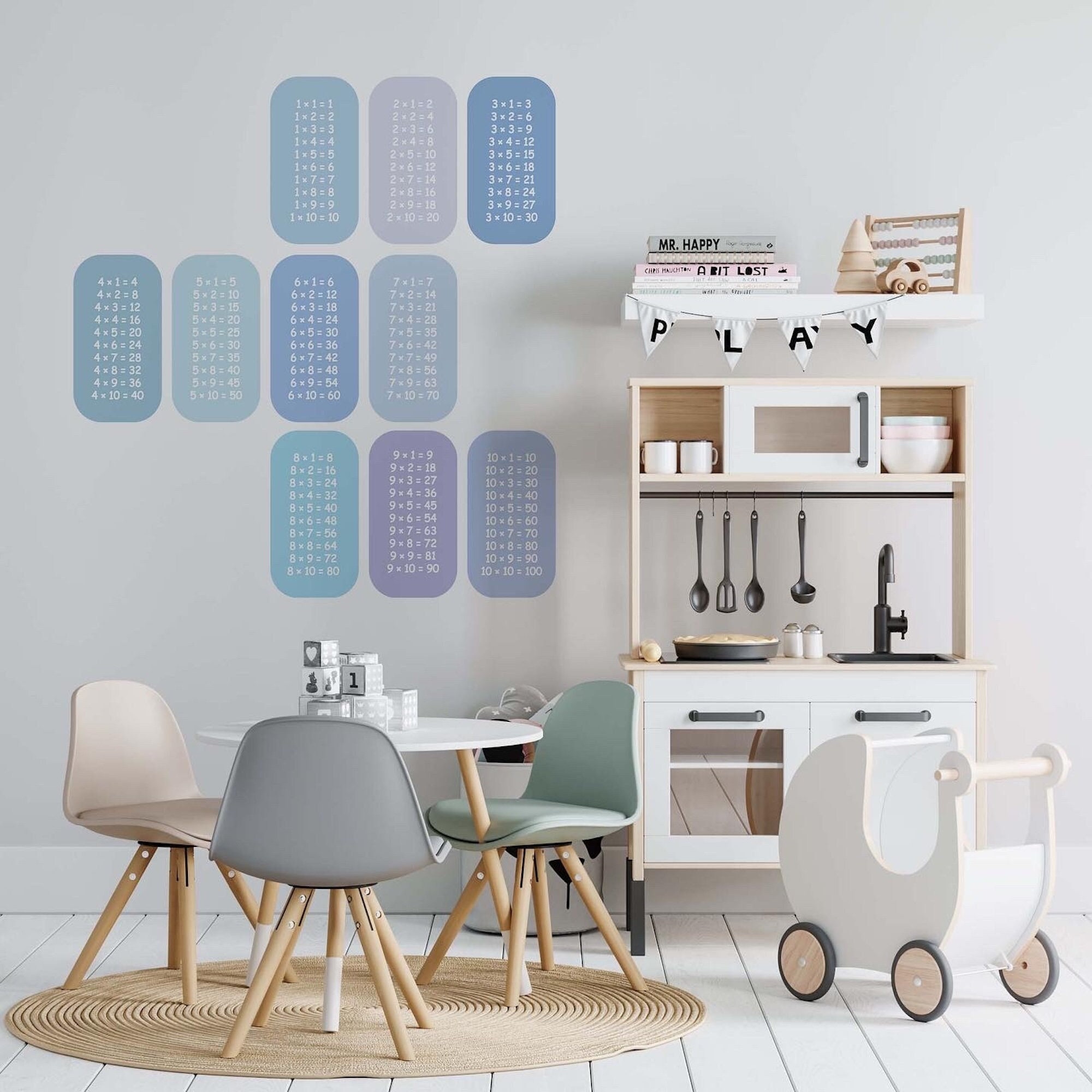 Multiplication Chart Wall Decals for Kids Room, Math Classroom Decor ...