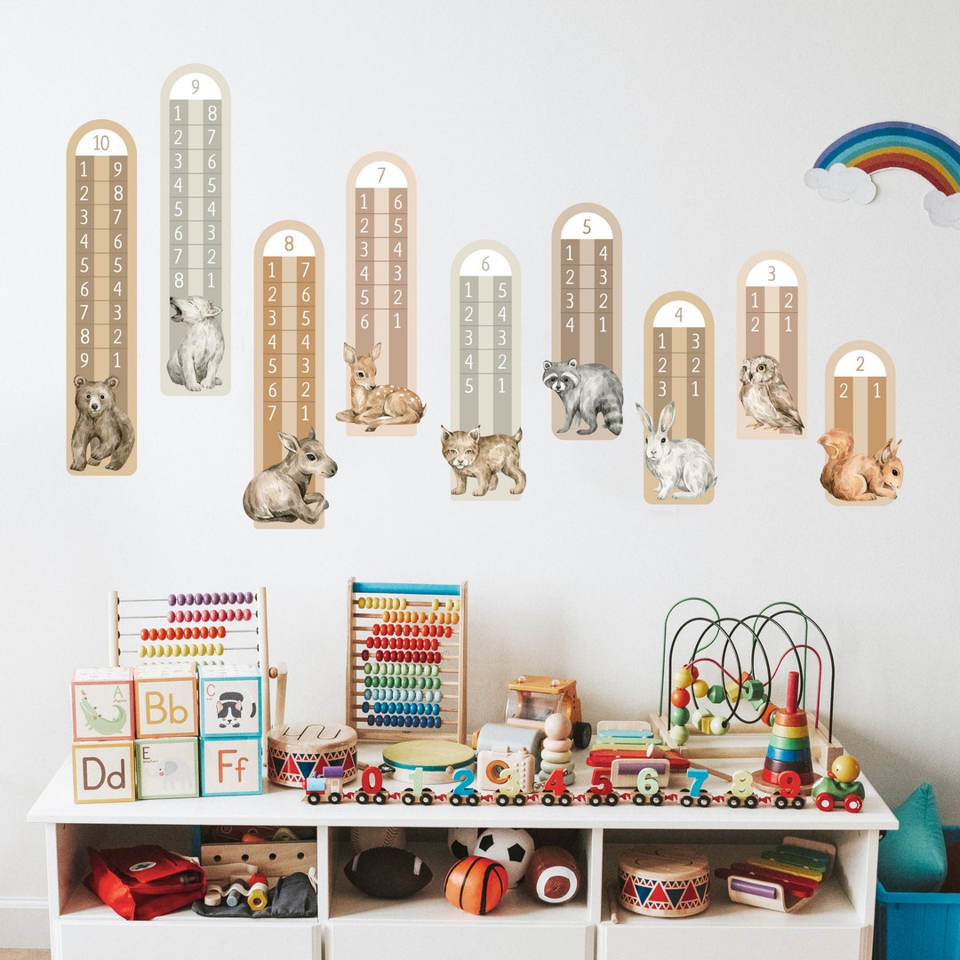 Educational Wall Decals for Kids Room | Boho Nursery Decor | First ...