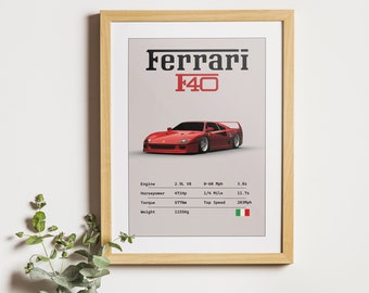 Ferrari F40 Poster - Etsy