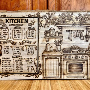 AjmWoodBurning - Etsy