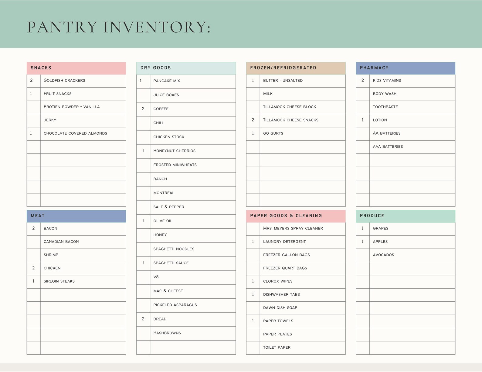 EDITABLE Pantry Inventory/costco Shopping List - Etsy
