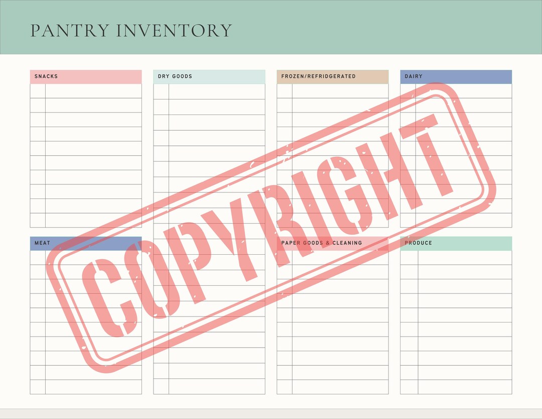 EDITABLE Pantry Inventory/costco Shopping List - Etsy