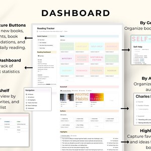 Digital Reading Journal Notion Template, Notion Book Journal, Notion Bookshelf Dashboard, iPad ...