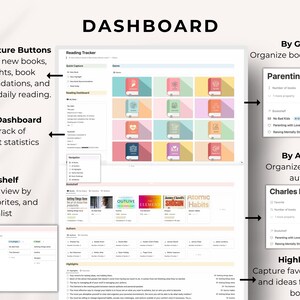 Digital Reading Journal Notion Template, Book Tracker, Notion Bookshelf Dashboard, iPad Planner ...