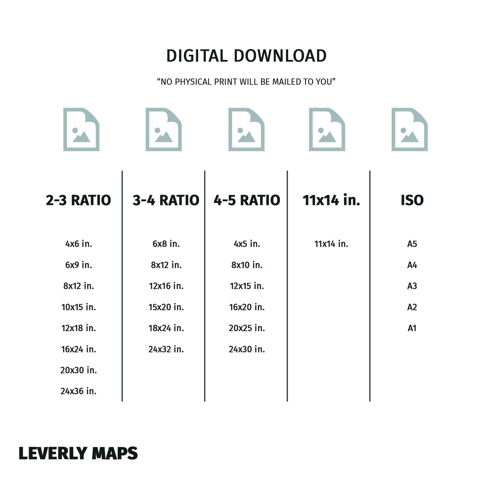 Any City Map, Custom Map, Custom Map Poster, Any City, Any Town ...