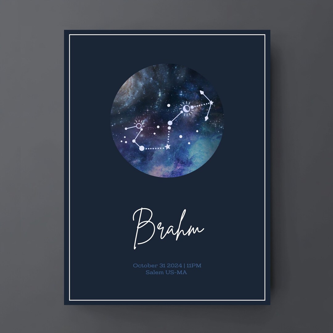 New Mom Gift Star Map Birth Chart Custom Baby Poster Personalized Stars ...