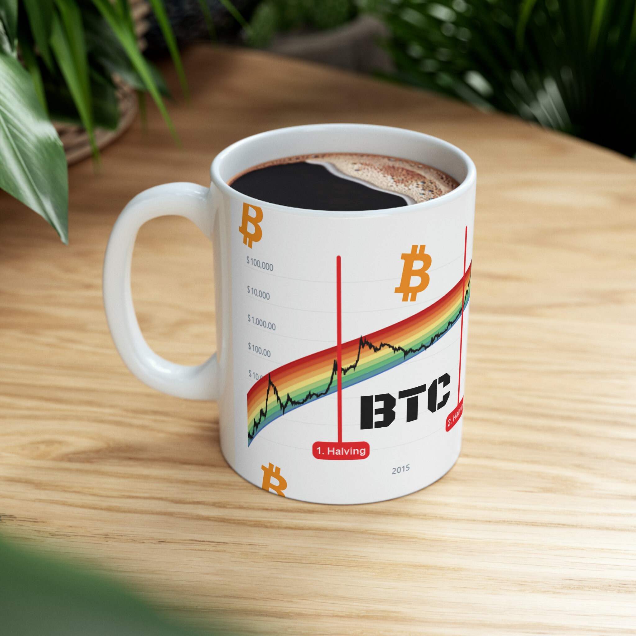 Bitcoin Halving Event Rainbow Chart Mug, Feel the Pump Series, 11oz - Etsy
