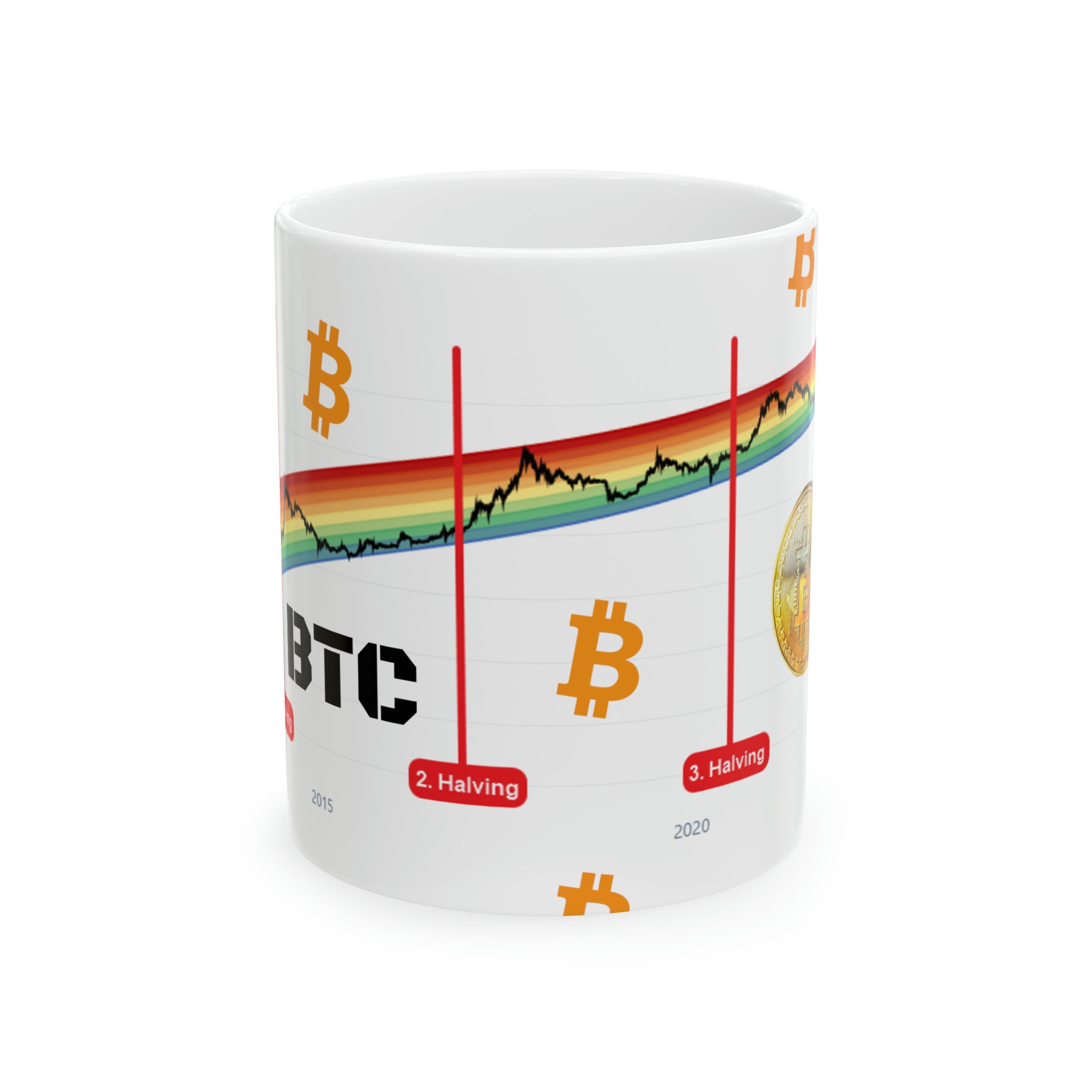 Bitcoin Halving Event Rainbow Chart Mug, Feel the Pump Series, 11oz - Etsy