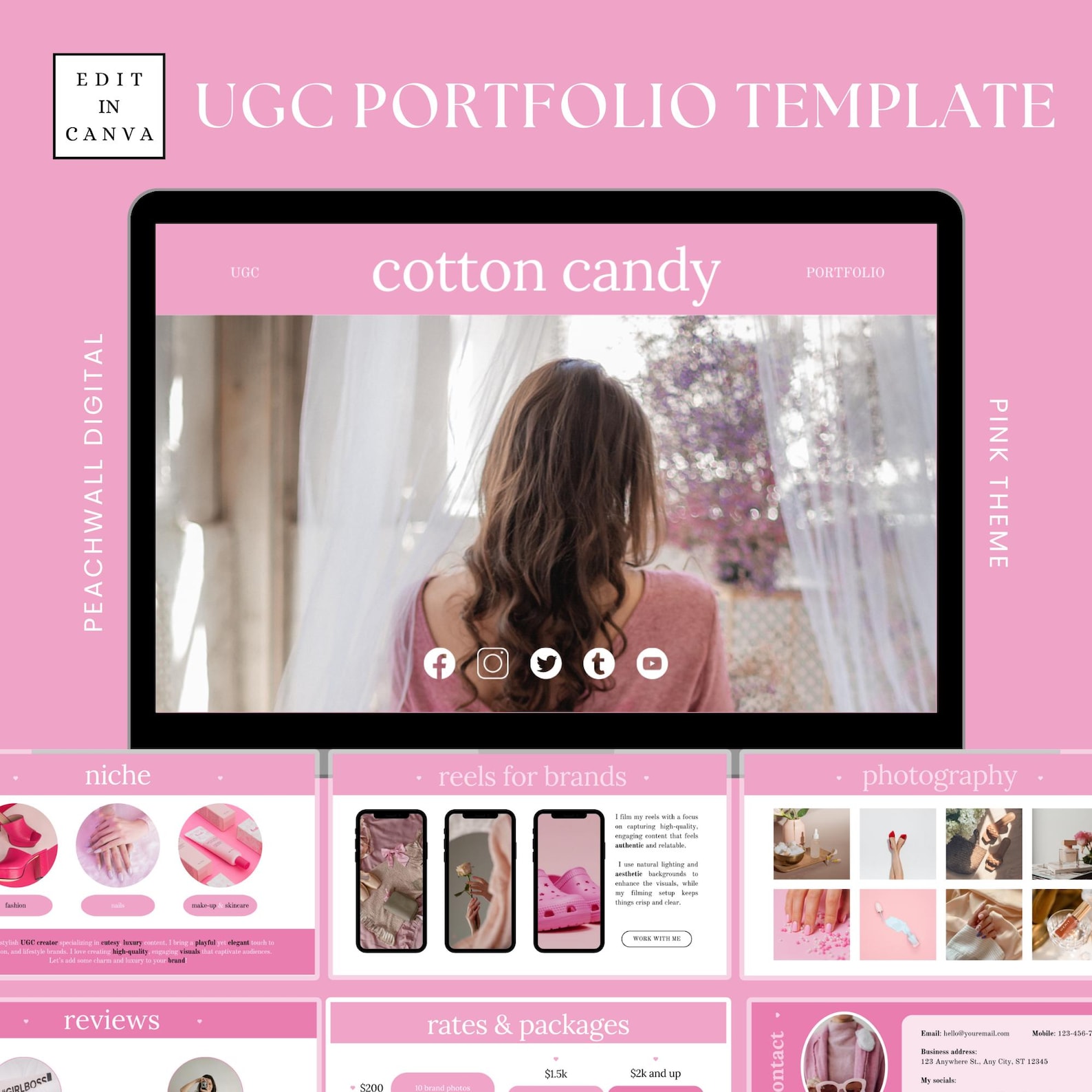 Coquette UGC Portfolio Template: Pink Canva Web Design (digital ...