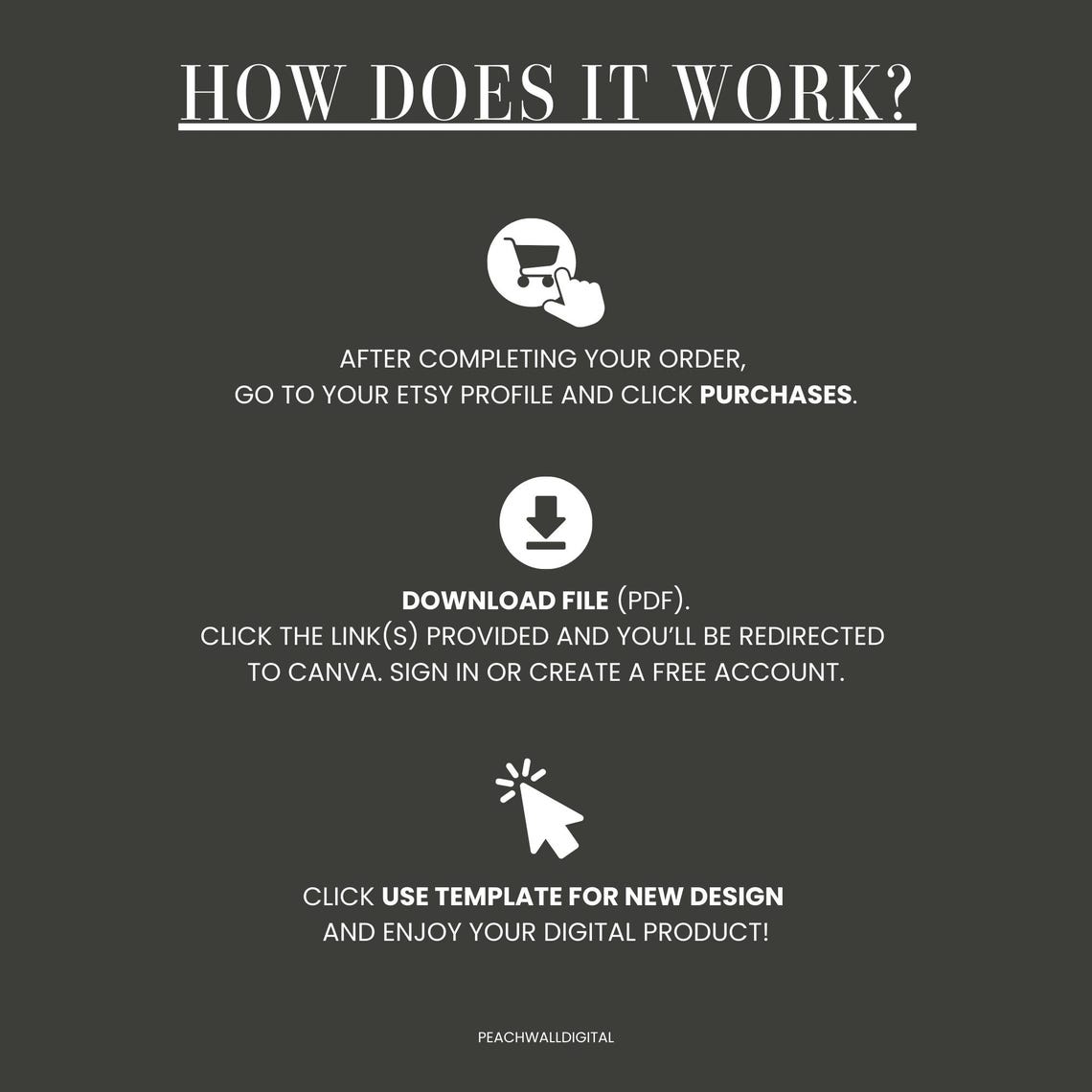 Luxury UGC Portfolio: Male Creator Canva Web Template (digital File) - Etsy