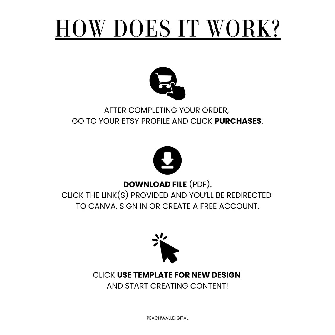 Editable Prayer Journal, Digital Prayer Journal, Spiritual Planner ...