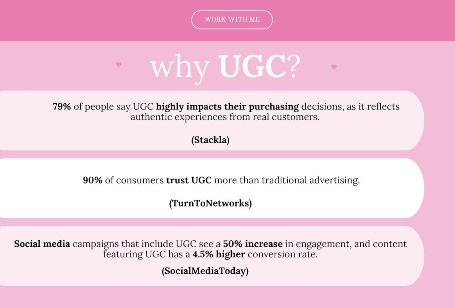 UGC Portfolio Coquette Template, Editable UGC Portfolio Template ...