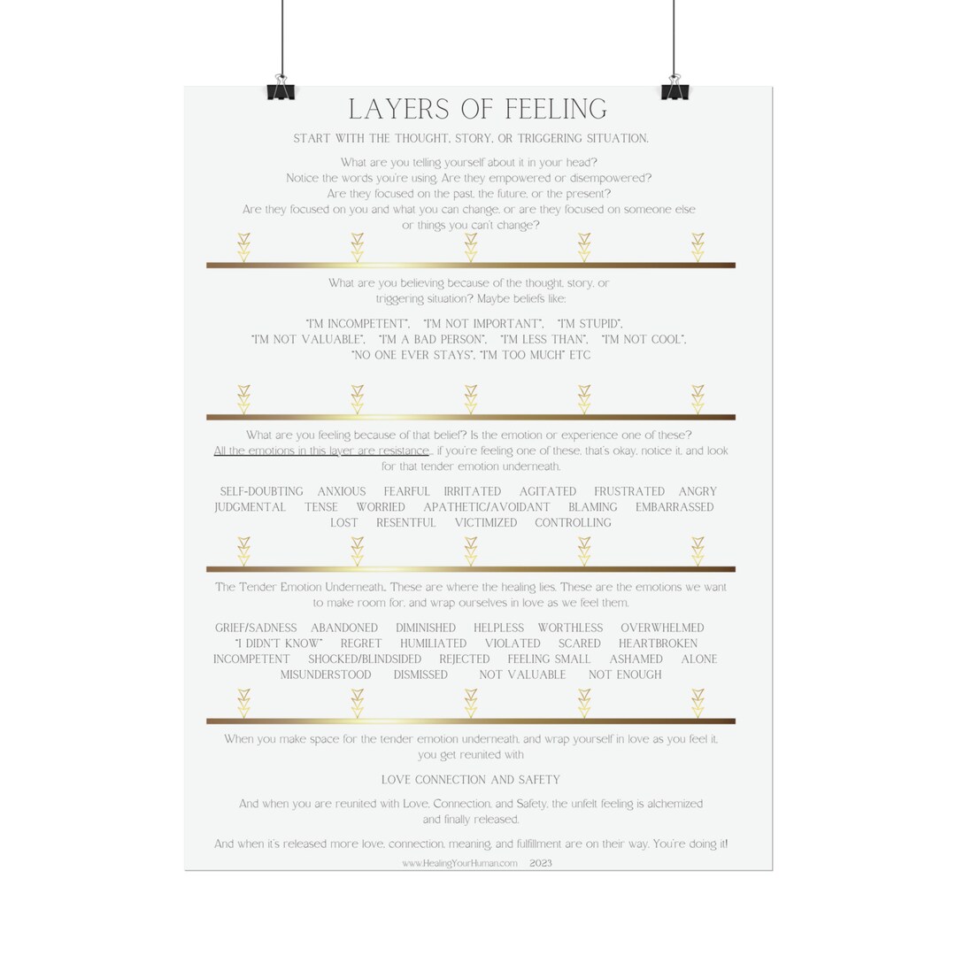 Layers of Feeling Gold Accent Poster - Etsy