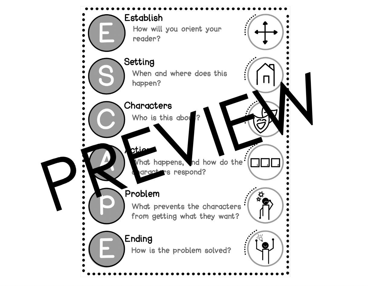 Wit & Wisdom ESCAPE Chart Mini Handouts - Etsy