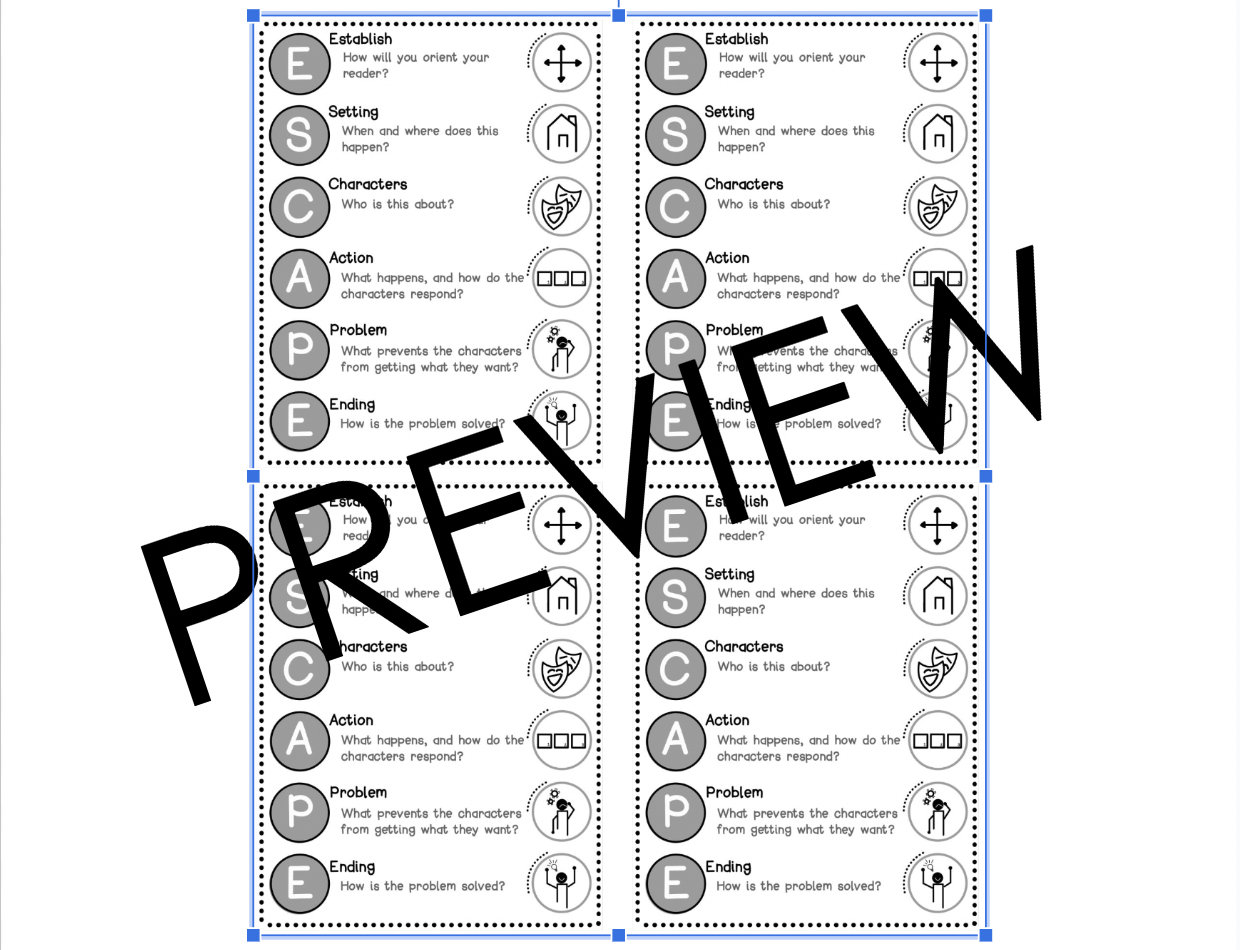 Wit & Wisdom ESCAPE Chart Mini Handouts - Etsy