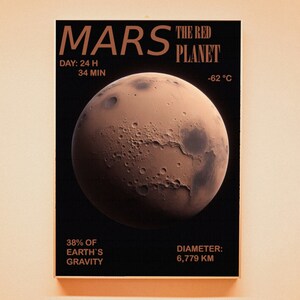 Mars Design - Printable Art, Planet Mars, Planet Design, Generated ...