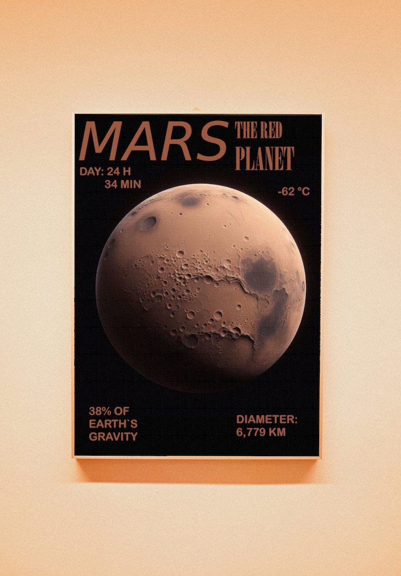 Mars Design - Printable Art, Planet Mars, Planet Design, Generated ...