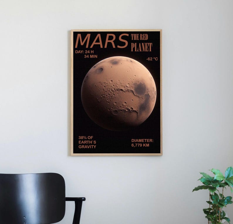 Mars Design - Printable Art, Planet Mars, Planet Design, Generated ...