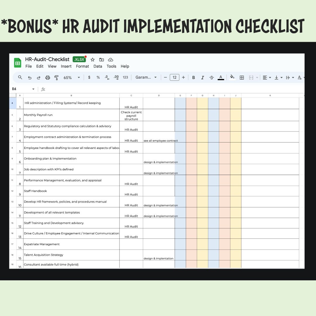 HR Audit Checklist & Roadmap Bundle - Excel and Google Sheets Editable ...