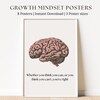 Motivational Posters for Classroom,growth Mindset Classroom Poster ...