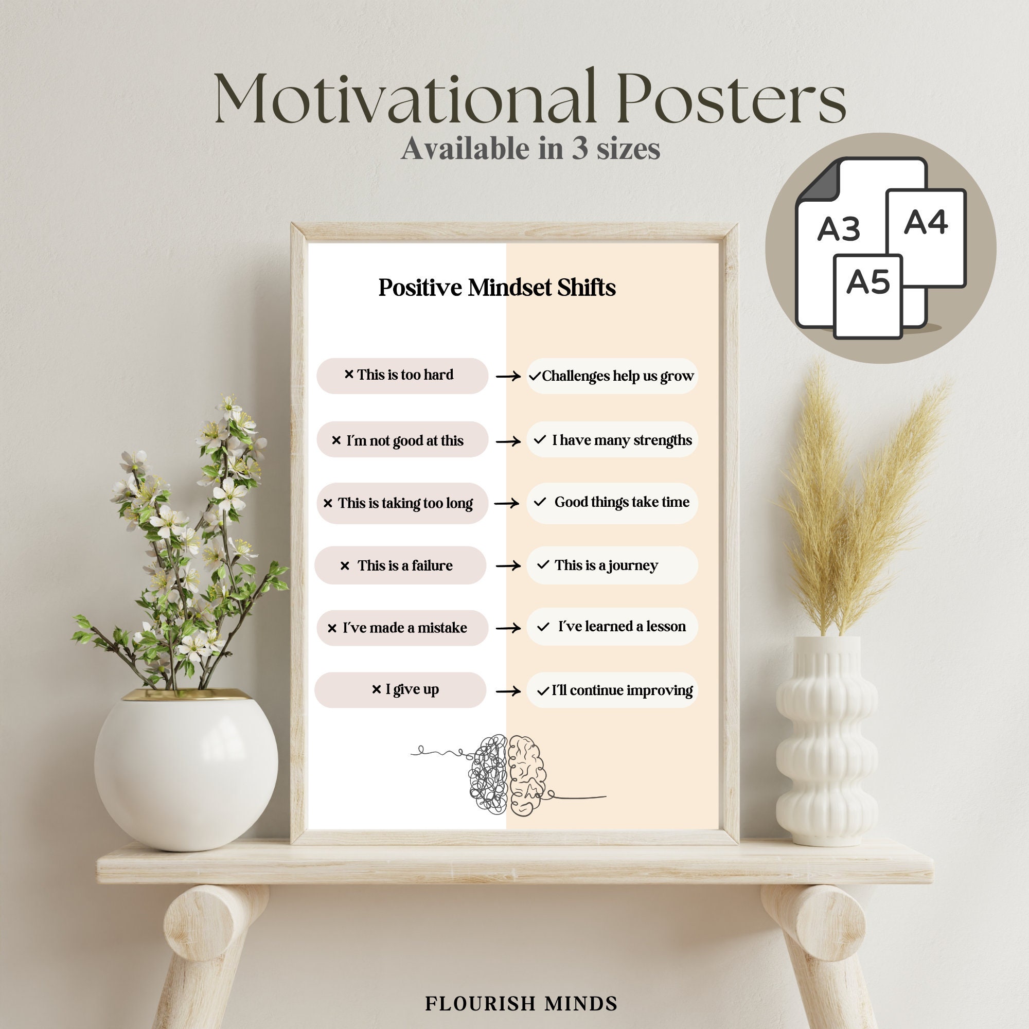 Motivational Posters for Classroom,growth Mindset Classroom Poster ...