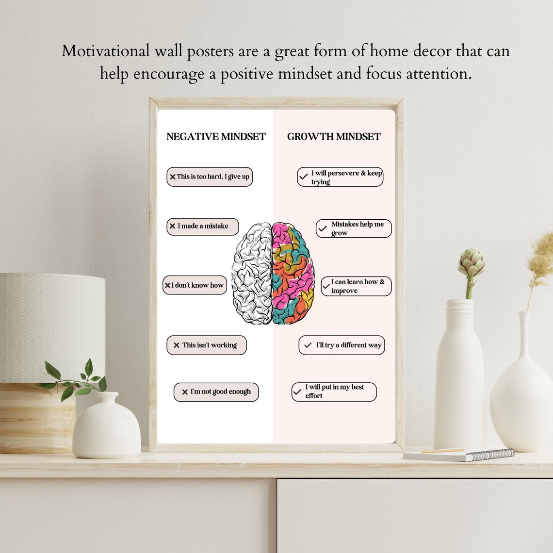 Motivational Posters for Classroom,growth Mindset Classroom Poster ...