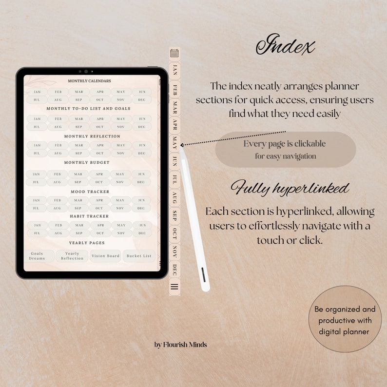 2024 Printable Goodnotes Planner Hyperlinked Monthly & Annual PDF ...