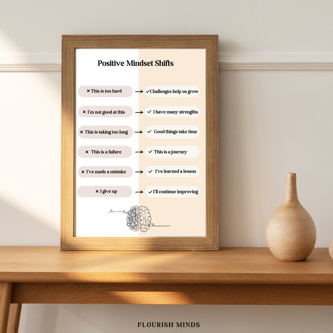 Motivational Posters for Classroom,growth Mindset Classroom Poster ...