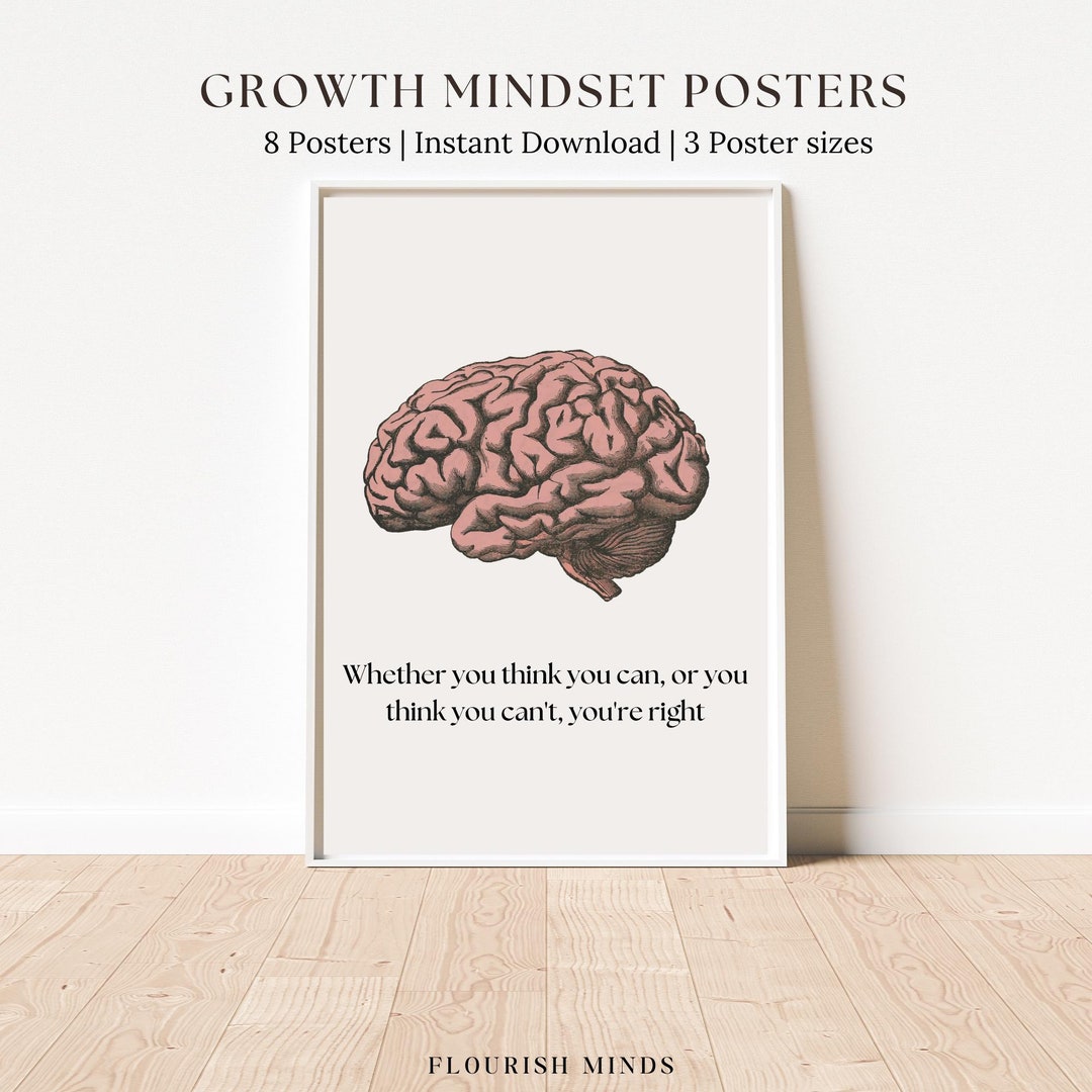 Printable Growth Mindset Posters |personal Growth and Self Development ...