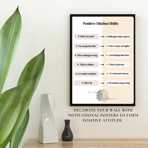 Motivational Posters for Classroom,growth Mindset Classroom Poster ...