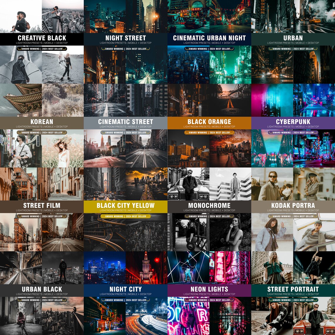 160 Urban Preset Bundle-lightroom Preset Bundle-mobile/desktop ...