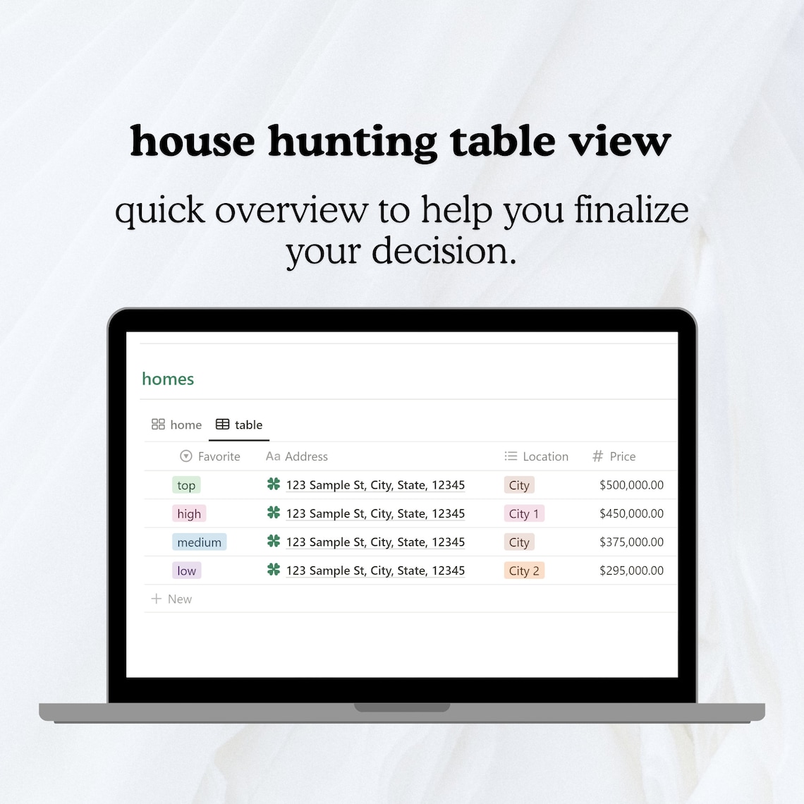 New Home Planner Notion Template First Home Buyer, Home Furniture ...