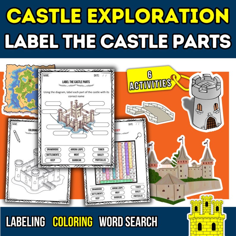 Castle Parts Printable: Labeling, Coloring, History - Etsy