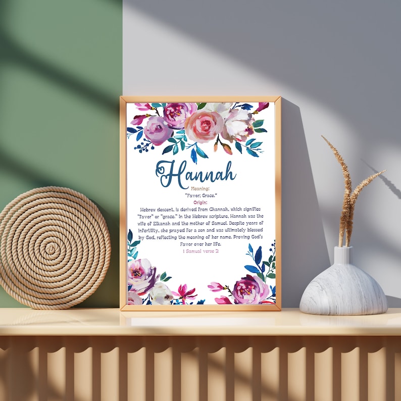 Personalized Floral Baby Name Meaning Print: Nursery Wall Art (digital ...