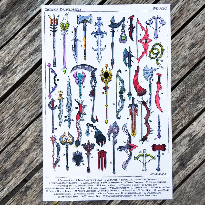 Runescape Digital Poster - Etsy UK