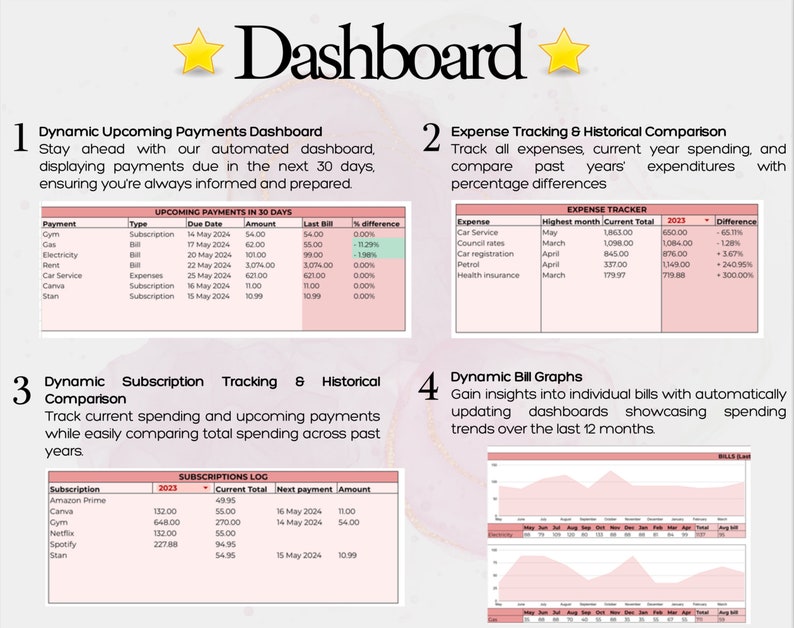 Ultimate Bill and Expense Tracker Bill Log Subscriptions Tracker - Etsy