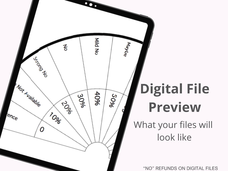 Pendulum Alchemy Dowsing Chart Downloadable PDF - Unlock the Power of Divination | Digital File ...