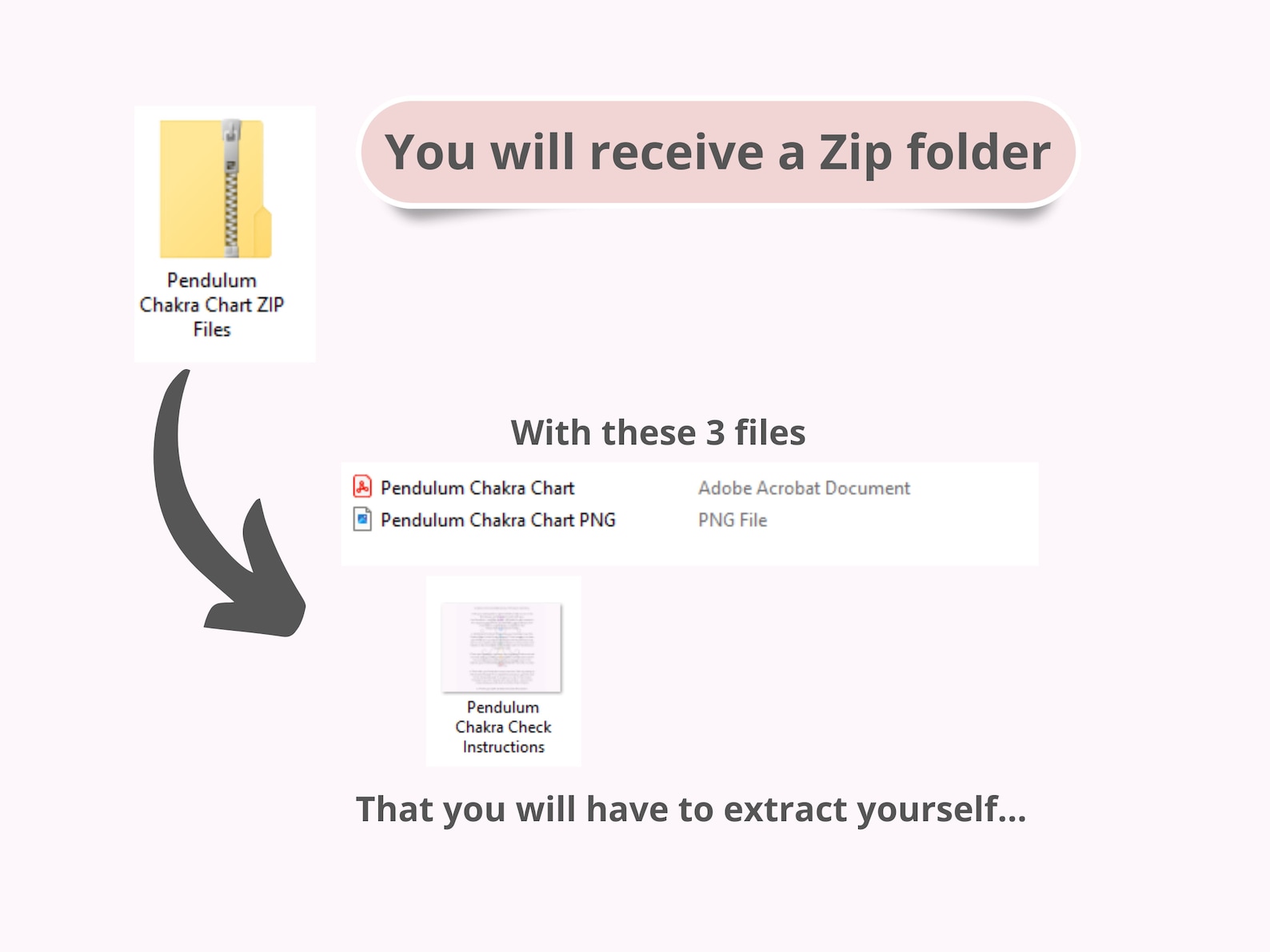Pendulum Alchemy Dowsing Chart Digital File - Chakra Checking and ...