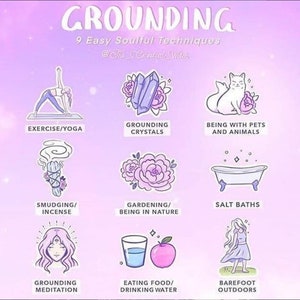 Pendulum Alchemy Dowsing Chart Digital File - Chakra Checking and ...