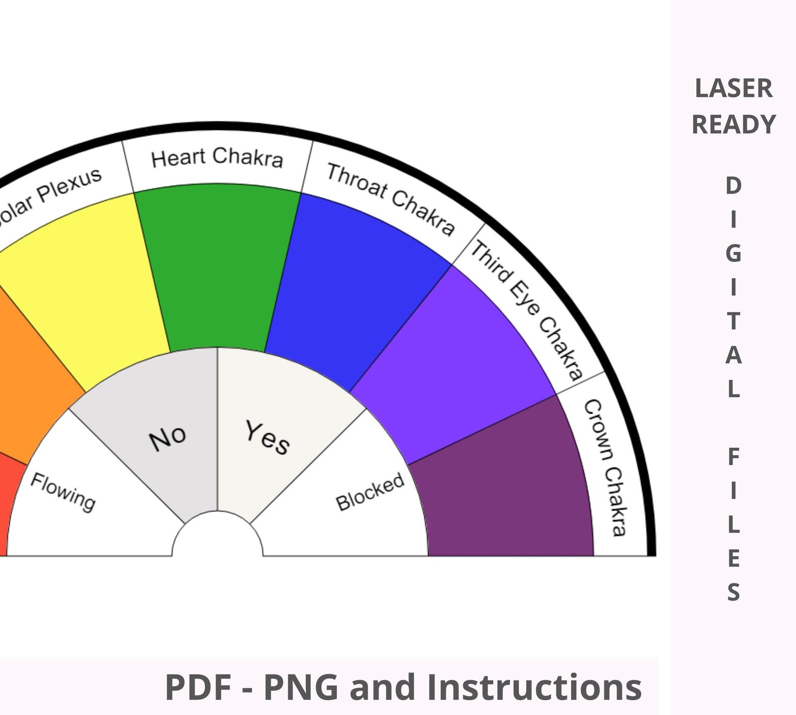 Pendulum Alchemy Dowsing Chart Digital File - Chakra Checking and ...