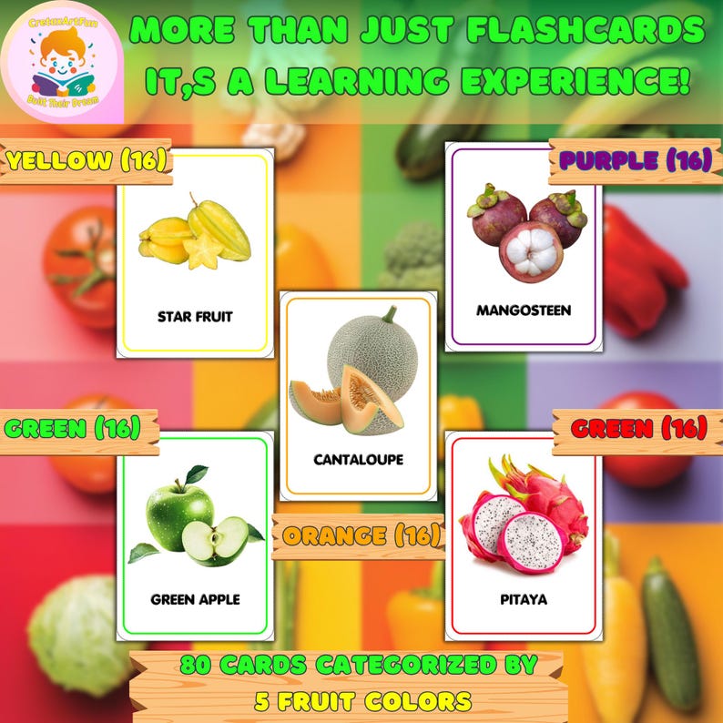 Printable Montessori Flash Card, 80 Fruit Flash Card & Practice Sheet ...