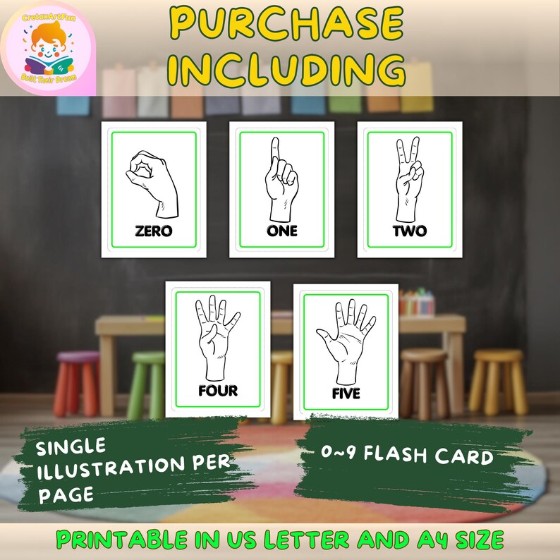 Number Hand Signal, 0 to 9 Number Flash Card, Finger Count, Educational ...
