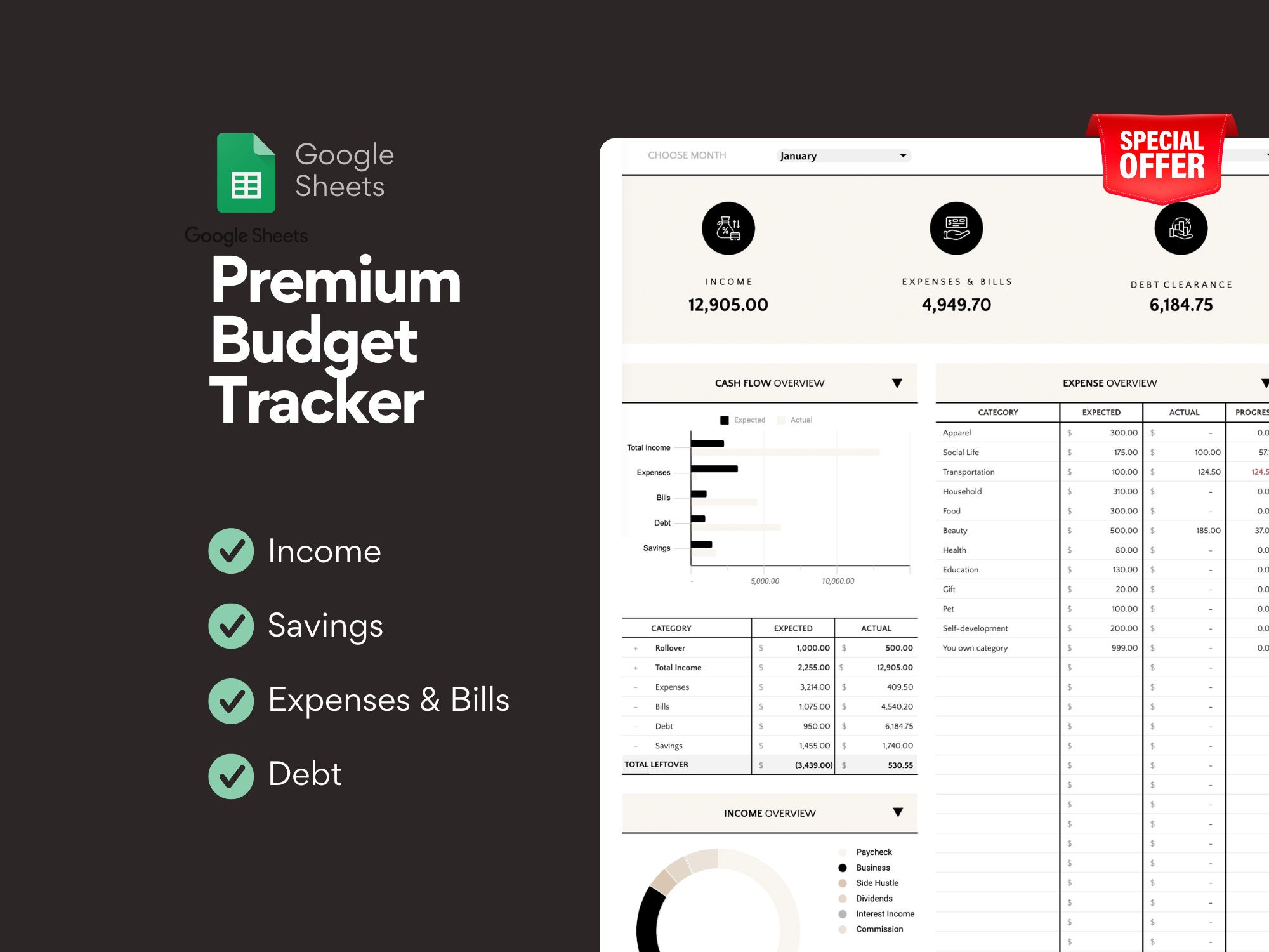 Digital Budget Planner for Google Sheets Monthly Planner Weekly ...